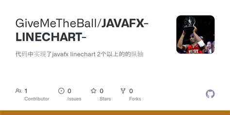 GitHub GiveMeTheBall JAVAFX LINECHART 代码中实现了javafx linechart 2个以上的的纵轴