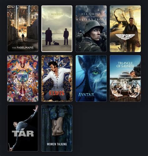 Central Martin Scorsese Fan Account On Twitter Fato No Quesito