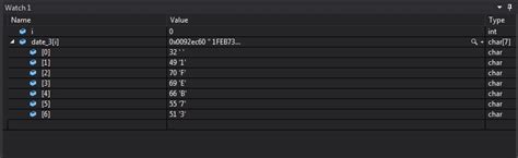 C File Output Of An Array Of Strings Stack Overflow