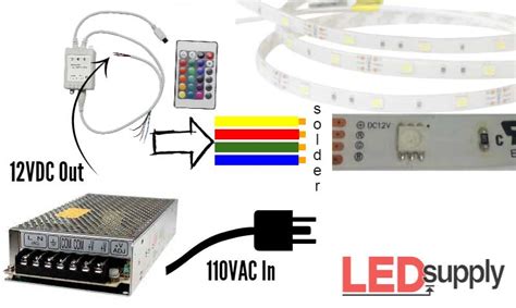How To Connect Rgb Led Strip Lights Together Homeminimalisite