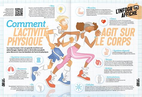 Comment l activité physique agit sur le corps Lig up Communauté
