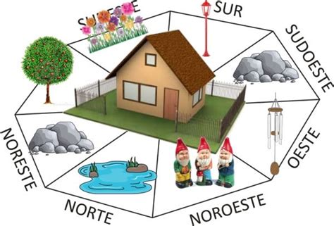 Feng Shui 30 Consejos Para Decorar Tu Casa