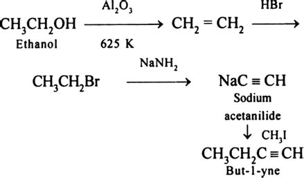 Ii Ethanol To But 1 Yne