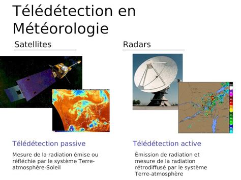 PPT Télédétection en Météorologie Satellites Télédétection active