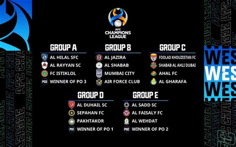 AFC Cup Marica Cady