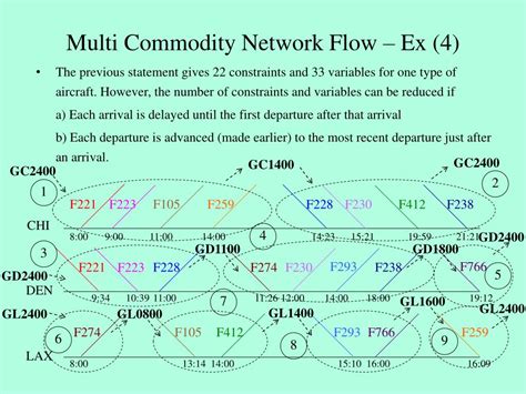 ppt solving fleet assignment problem with multicommodity network flow model powerpoint
