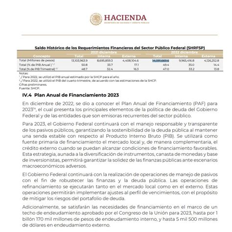 Viperion Veracruzano on Twitter RT Juan OrtizMX El 2022 cerró con