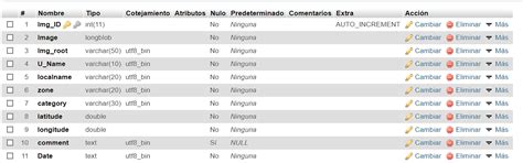 php fatal error call to a member function bind param on boolean stack overflow en español