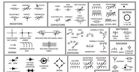 The Ultimate Guide To Understanding The Thermostat Schematic Symbol