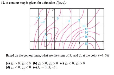 solved 12 a contour map is given for a function f x 4 0