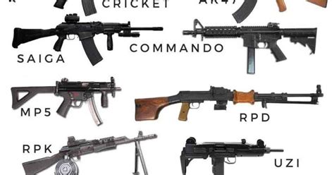 ARMAS DE FUEGO ARMAS AUTOMÁTICAS