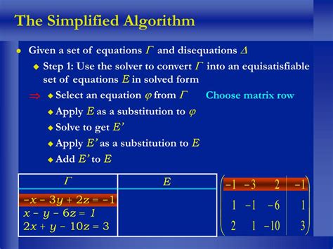 ppt checking validity of quantifier free formulas in combinations of first order theories