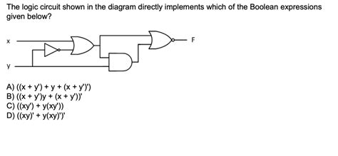 solved the logic circuit shown in the diagram directly implements which of the boolean