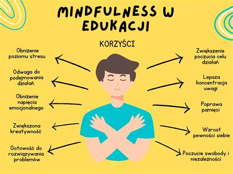 Mindfulness w szkole jak możesz pomóc swojemu dziecku w nauce