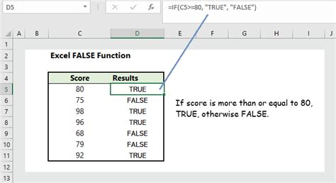 excel false function 4 examples wikitekkee