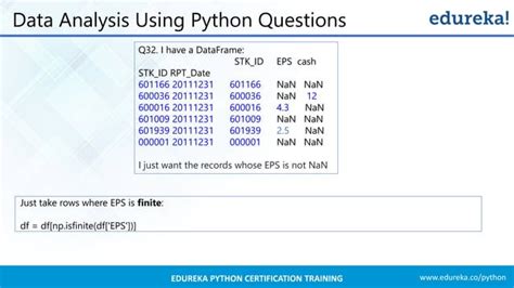 python interview questions and answers 2019 edureka