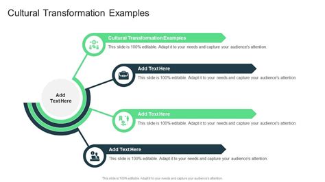 Cultural Transformation Examples In Powerpoint And Google Slides Cpb