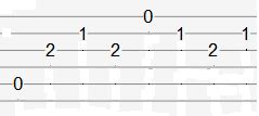 TOP 30 Arpegios de Guitarra para principiantes Fáciles y Bonitos