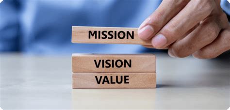 Misión visión y valores 20 ejemplos de empresas exitosas Escala