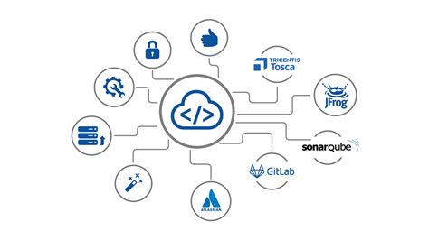 how addteq migrates codefactori customers from server to data center in the blink of an eye