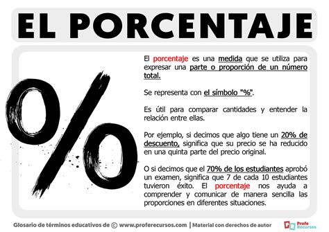 Qué es un Porcentaje Definición de Porcentaje