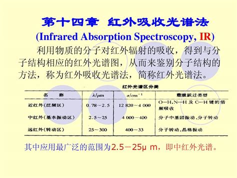 第九章 红外吸收光谱法 word文档在线阅读与下载 无忧文档
