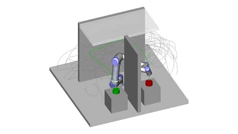 specify a path planning scenario robotics library