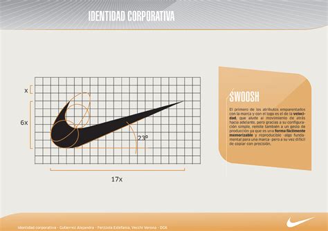 Identidad Corporativa An Lisis De Marca Nike Behance