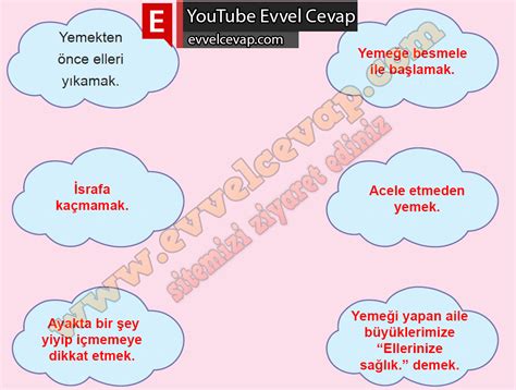 5 Sınıf Din Kültürü ve Ahlak Bilgisi Lisans Yayınları Ders Kitabı
