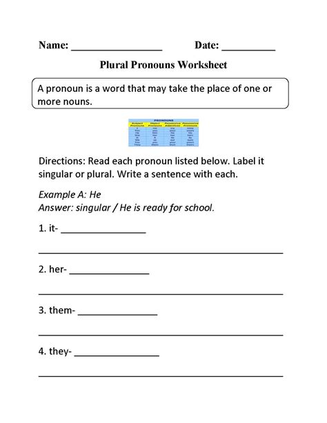 Pronouns And Antecedents Worksheets