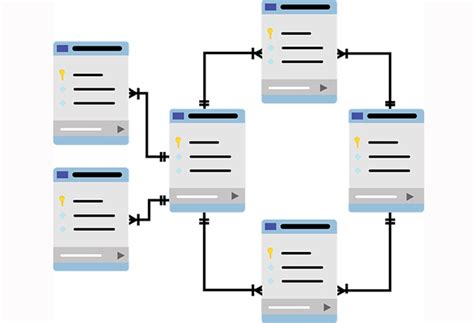 Diagrama Entidad Relaci N Descarga Ayuda The Best Porn Website