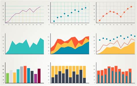 The Best Data Visualizations Of Data Visualization Data