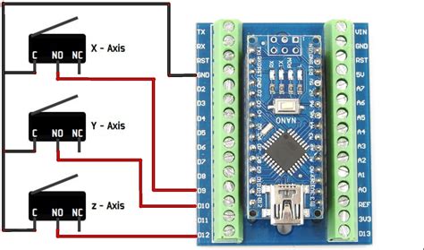 Arduino Grbl Limit Switch Wiring Wiring Diagram And Schematics