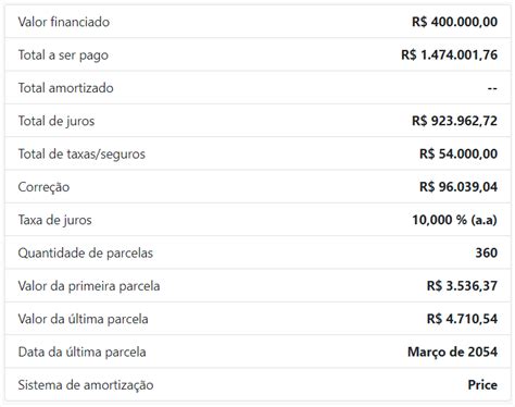 Amortização extraordinária o que é e como utilizá la