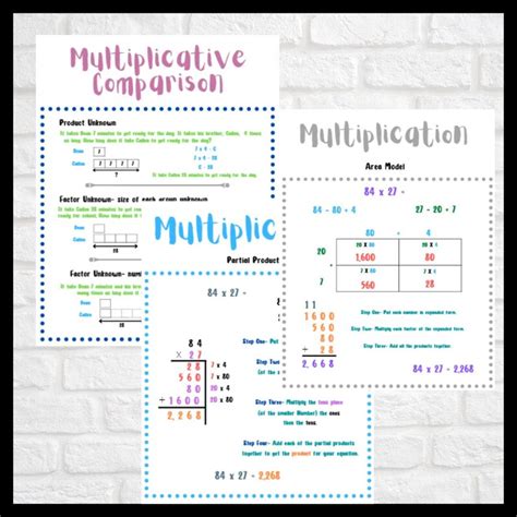 Th Grade Math Anchor Charts Multiplicative Comparison Multiplication