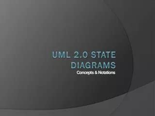 PPT UML 2 State Machine Diagrams PowerPoint Presentation Free