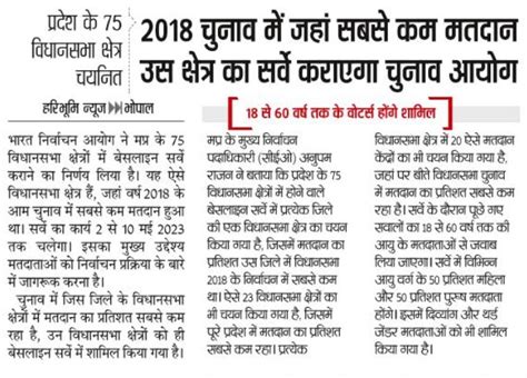 PRO JS Ujjain on Twitter RT CEOMPElections मतदतओ म जगरकत