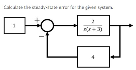 solved calculate the steady state error for the given
