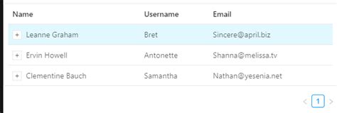 reactjs antd tree table can t expand rows by default stack overflow