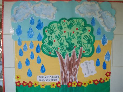 educação infantil projeto Preservar o Meio Ambiente é Preservar a Vida