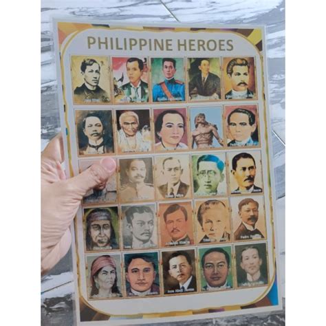 Laminated Educational Charts A Heroes Presidents Lupang Hinirang
