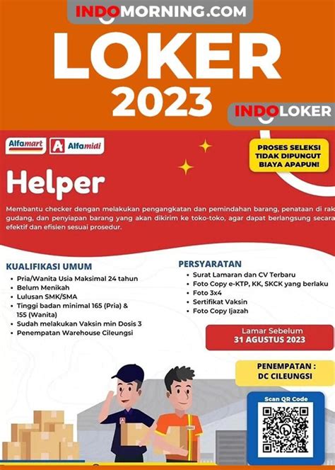 HELPER ALFAMART ADALAH Pengertian Peran Tugas Dan Tanggung Jawab