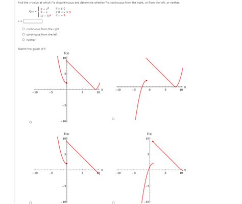 solved find the x value at which f is discontinuous and