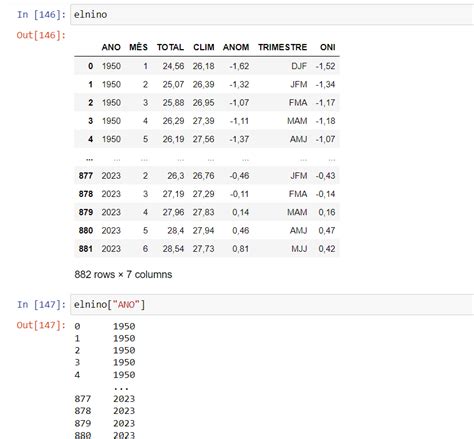 code how to plot time series graph in jupyter pandas