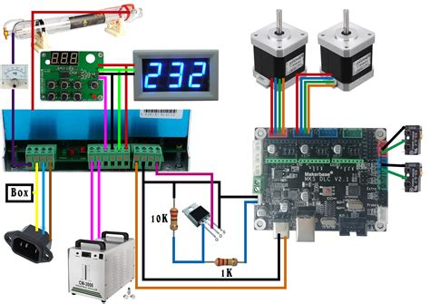Laser Grbl User Manual