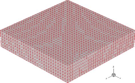 figure 6 from a new adaptive algorithm for the fast multipole boundary element method semantic
