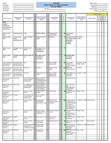 42 Free Failure Mode Effect Analysis FMEA Templates MS Excel