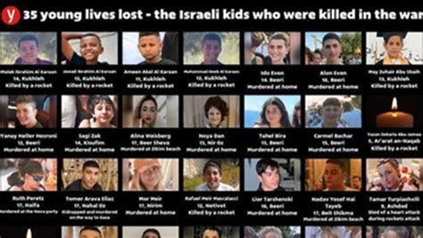 Consulado General H de Israel 35 niños asesinados por Hamás en la