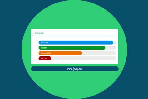 Cara Membuat Tampilan Skill Ketrampilan Di Blog Dengan Css Ipung Net