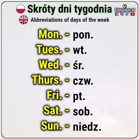 Dni Tygodnia Po Angielsku Elanguages
